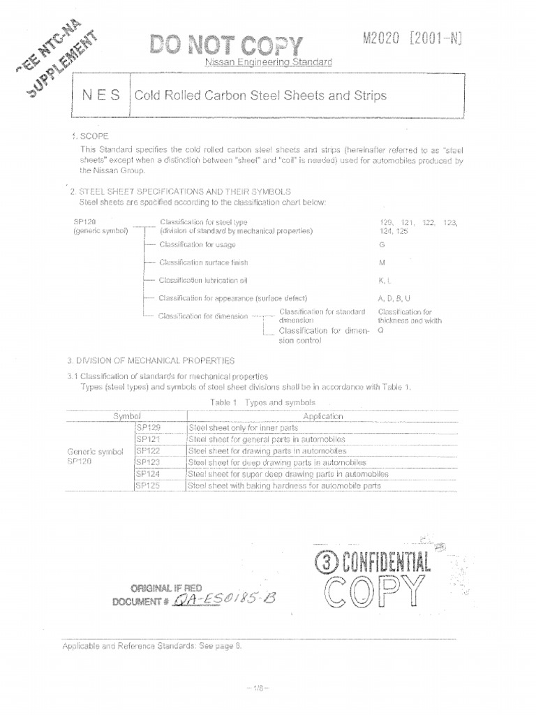 Nes M2020 2001 | PDF