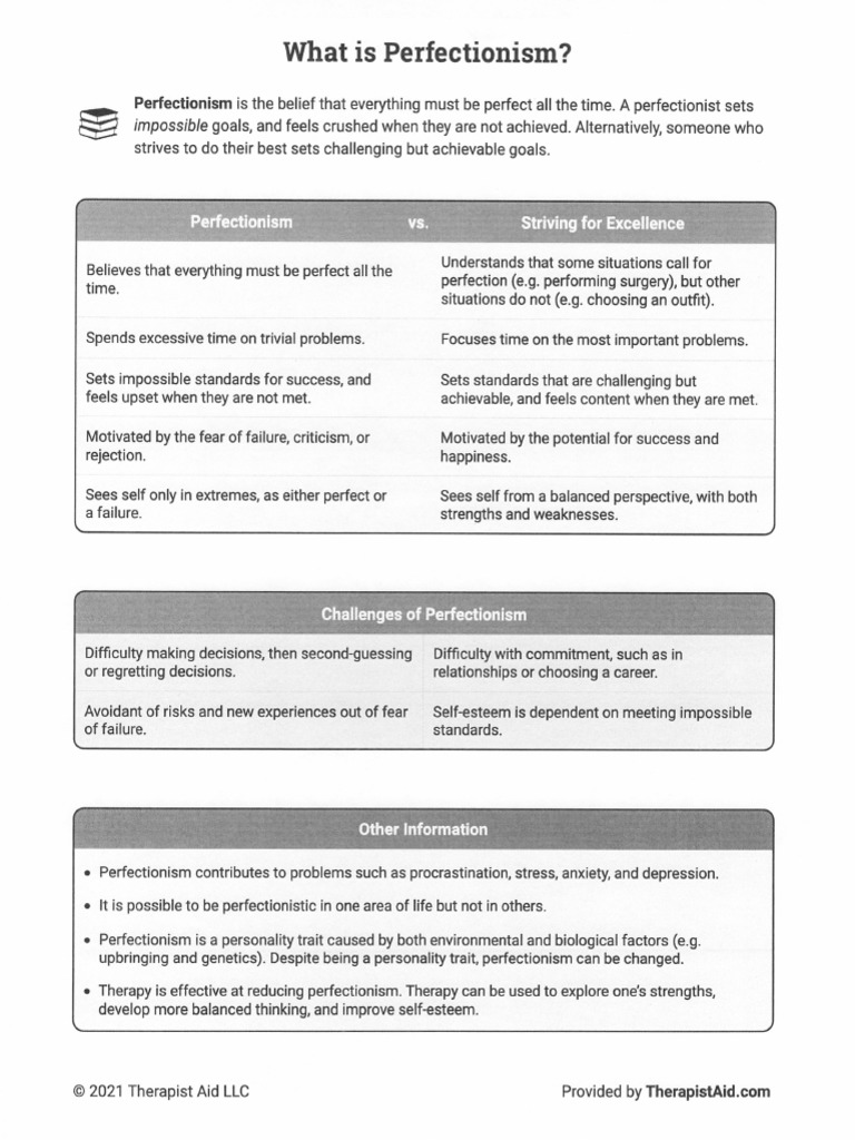 Perfectionism | PDF