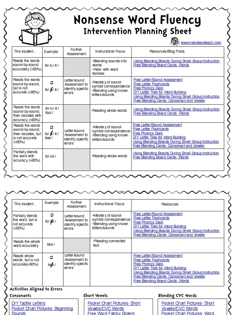 NWF Planning Form | PDF | Phonics | Literacy