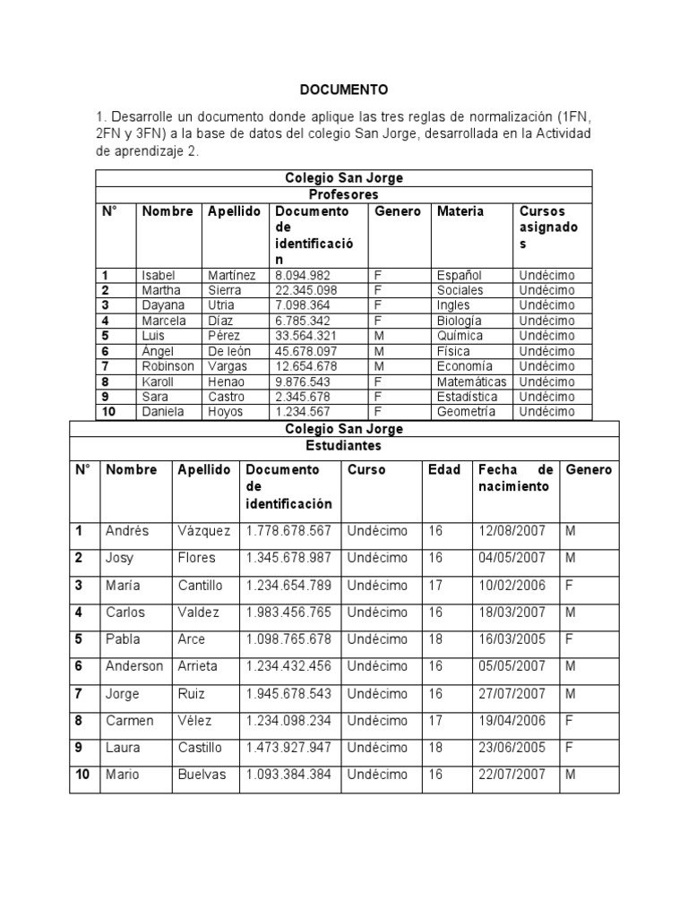Documento | PDF | Bases de datos | Informática