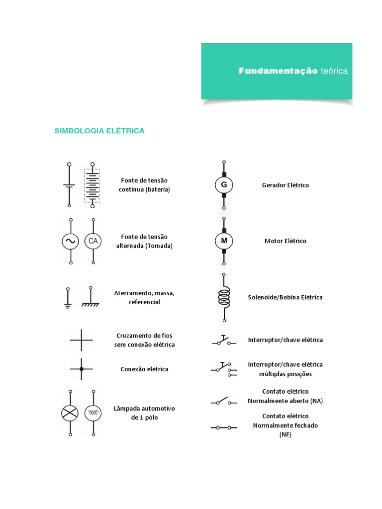 SIMBOLOGIA ELÉTRICA | PDF