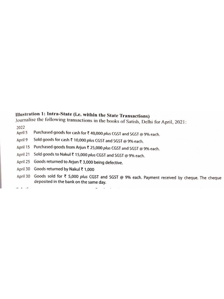 GST Basic Entries | PDF