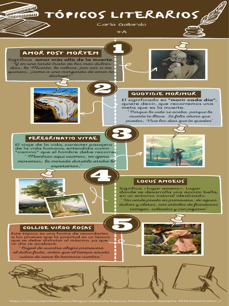 Tópicos Literarios | PDF | Poesía