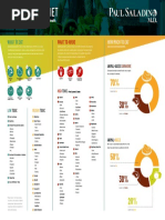 4 Hour Body Comprehensive Cheat Sheet | PDF | Lunch | Foods