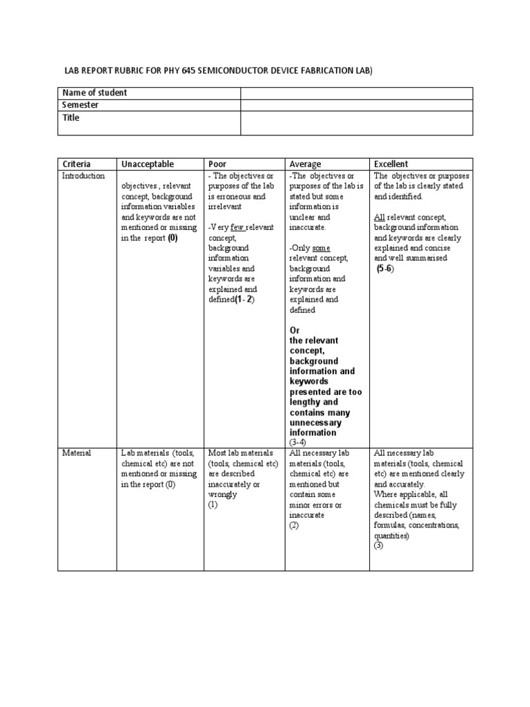 Lab Report Marking Rubrics Phy645 | PDF | Information | Experiment Lab Report Marking Rubrics Phy645 | PDF | Information | Experiment