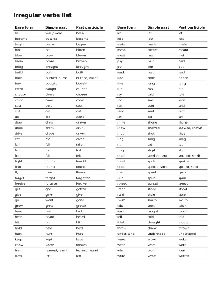 LI L2 Irregular Verbs | PDF
