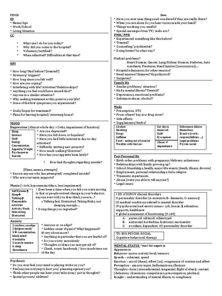 MEDC223 - DSPE Mental Health - Psychiatric History List | PDF | Mental ...