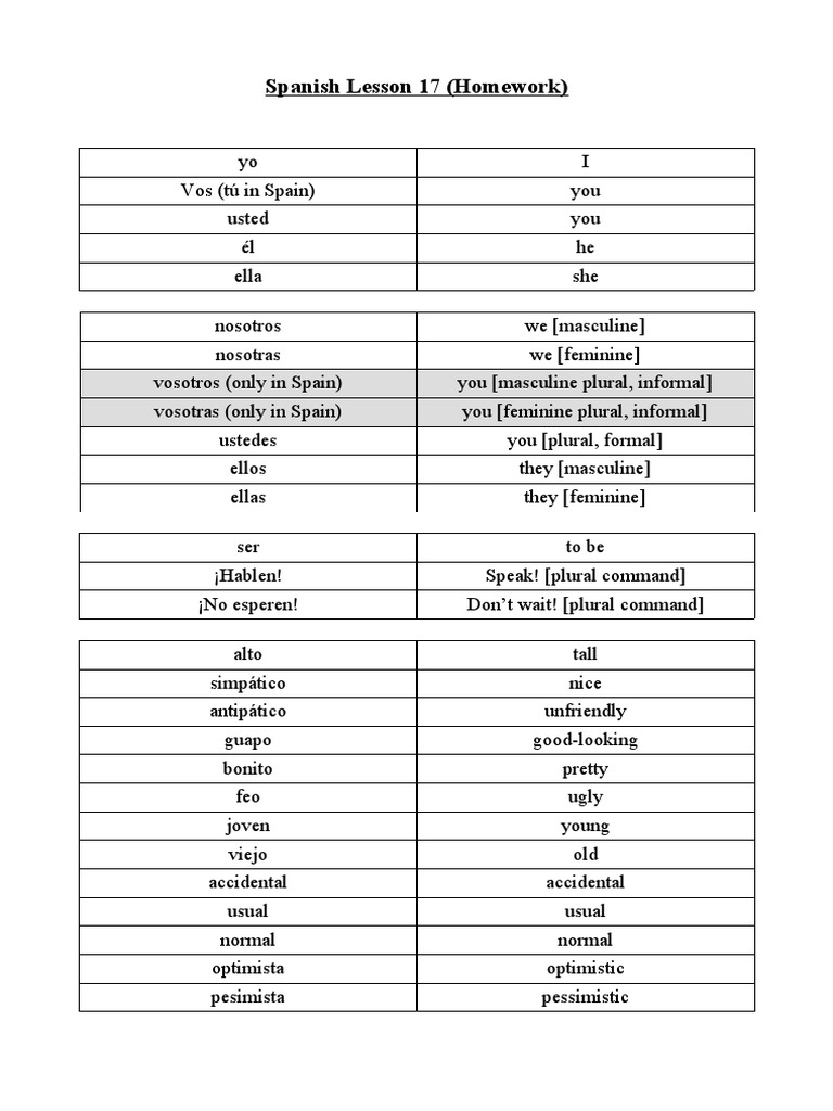 Spanish Lesson 17: Subject Pronouns & Adjectives | PDF | Grammatical ...