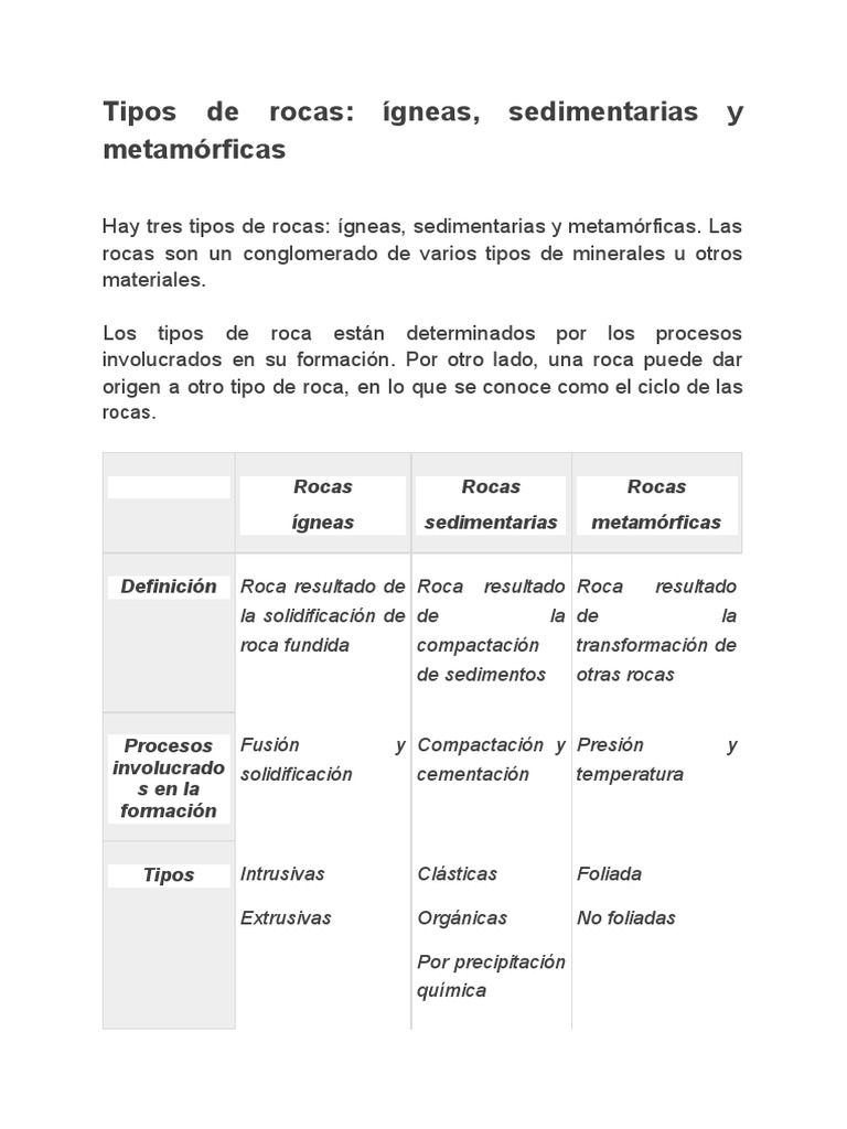 Tipos de Rocas y Minerales | PDF | Minerales | Roca (geología)
