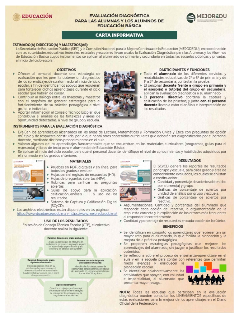 Carta Informativa-23-24 | PDF | Educación primaria | Evaluación