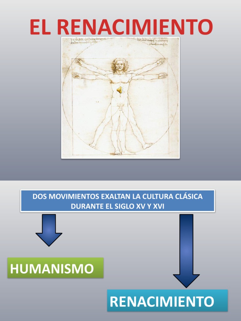 Humanismo y Renacimiento. Act.1 | PDF | Renacimiento | Arte renacentista
