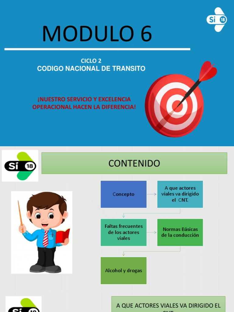 Código Nacional de Tránsito | PDF | Peatonal | Transporte