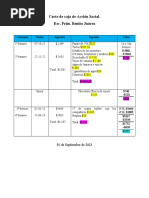 Funciones del Director Escolar Primaria | PDF | Maestros | Educación ...
