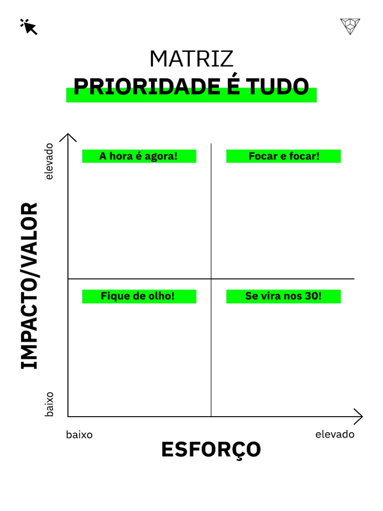 Matriz de Prioridades | PDF