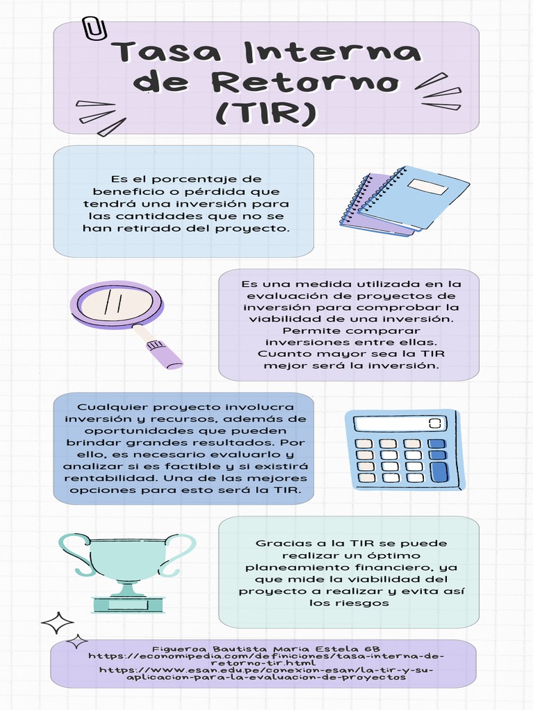 Infografía Tasa Interna de Retorno (TIR) | PDF | Finanzas y ...