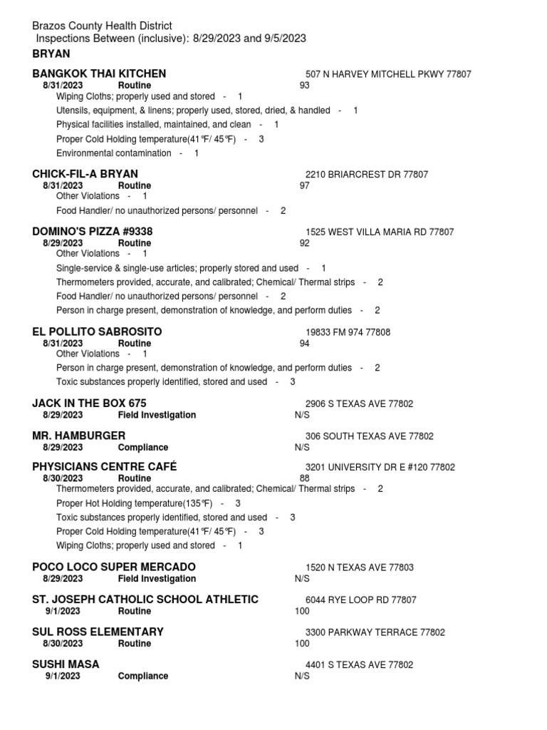 restaurant-report-card-september-7-2023-pdf-food-safety-thermometer
