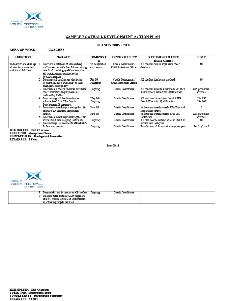 Football Development Action Plan 2 Year | PDF | Fundraising