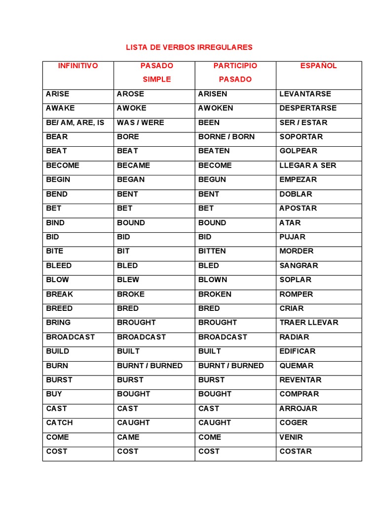 Ingles Verbos Irregulares Pdf Linguistics Grammar