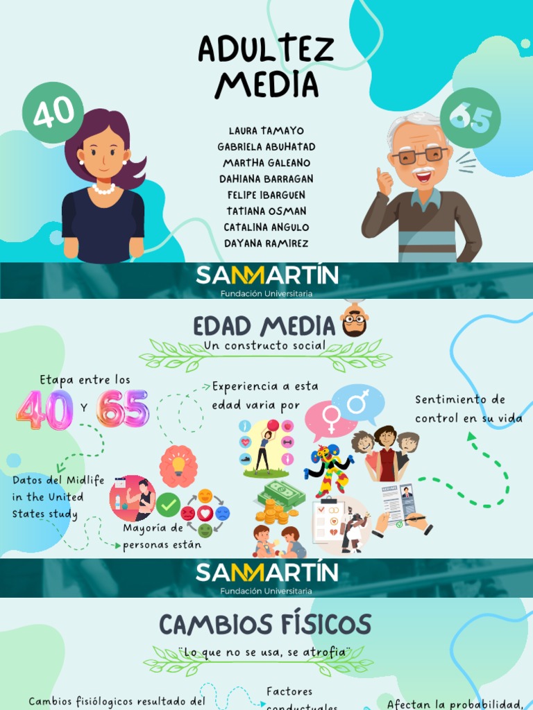 Adultez Media | PDF | Estrés (biología) | Menopausia