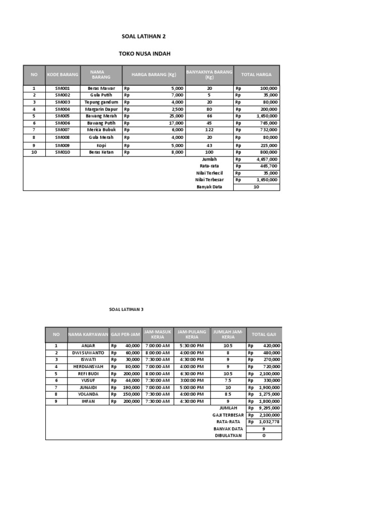 Latihan 2 EXCEL | PDF