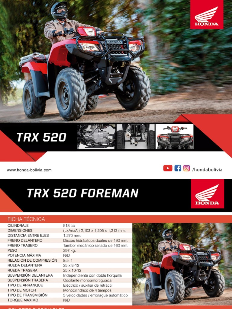 TRX 520 Honda | PDF