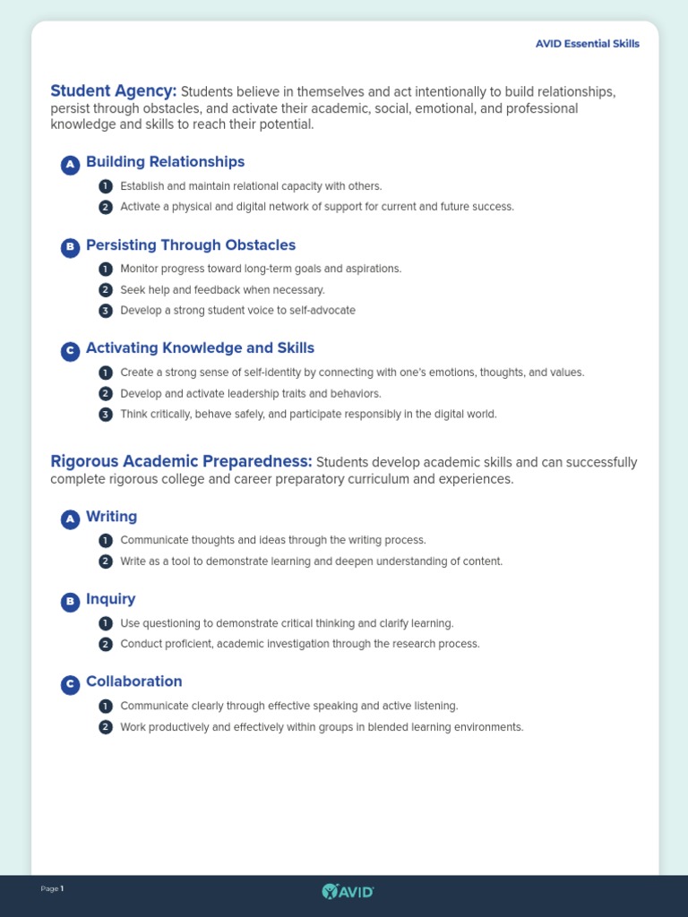 AVID Essential Skills | PDF | Goal | Learning