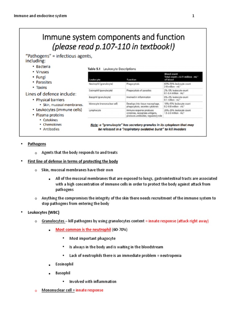 Immune-And-Endocrine-System (Notes) | PDF | T Cell | Immune System