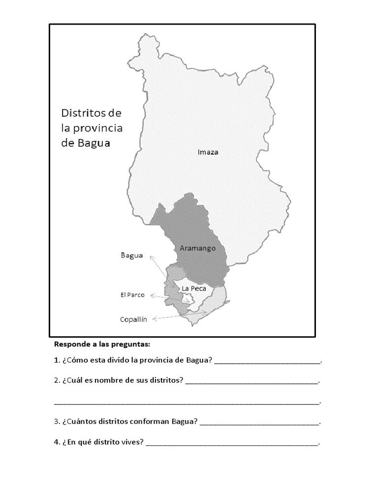 Mapa Bagua. | PDF