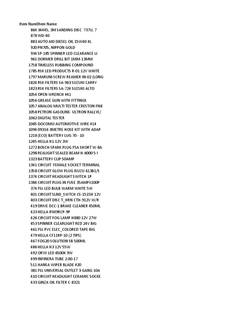 Items | PDF | Headlamp | Paint