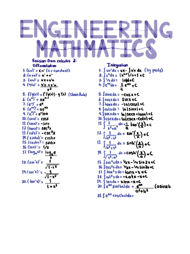Note 6 Mar 2023 | PDF | Differential Calculus | Differential Equations