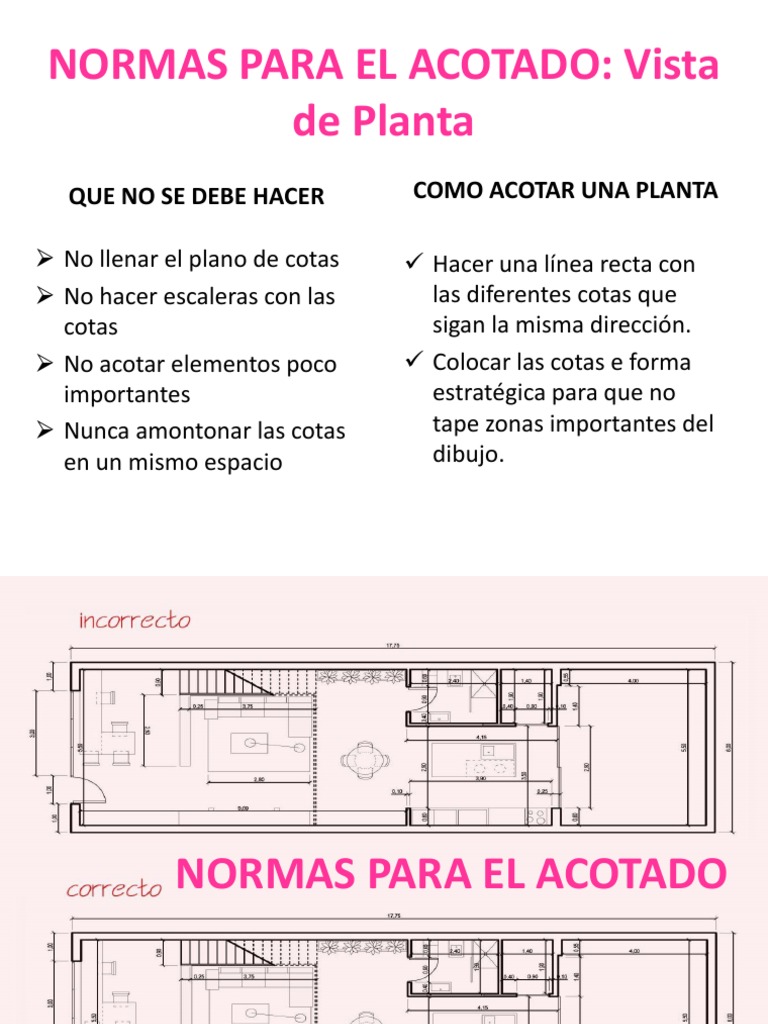 Acotado | PDF | Geometría