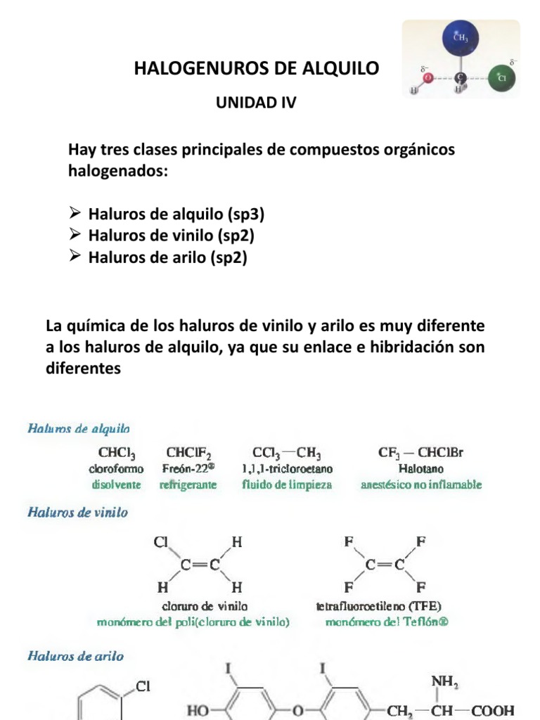 (Pendiente) Haluros | PDF | Compuestos químicos | Moléculas
