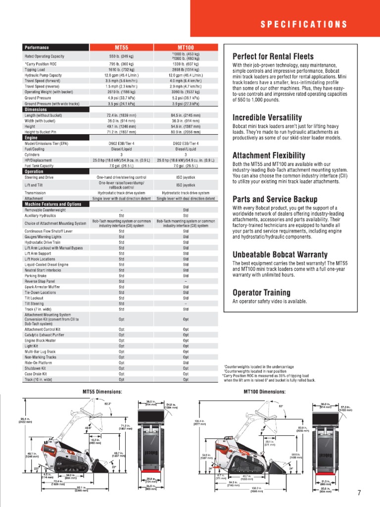 Bobcat MT55 & MT100 Specs (2) | PDF