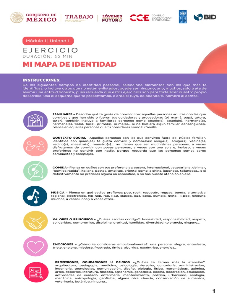 Mapa de Identidad | PDF