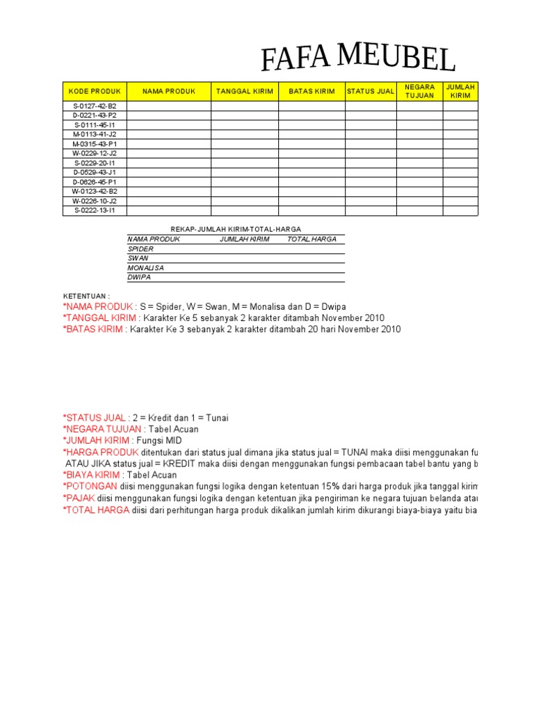 Cara Mengerjakan Soal CLCP Excel Fafa Meubeul Terbaru 2019 | PDF