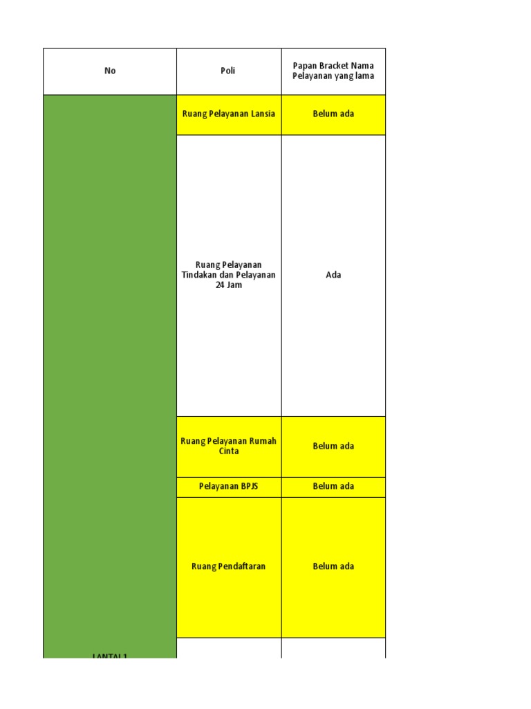 Rekap Papan Nama Pegawai Ruangan | PDF