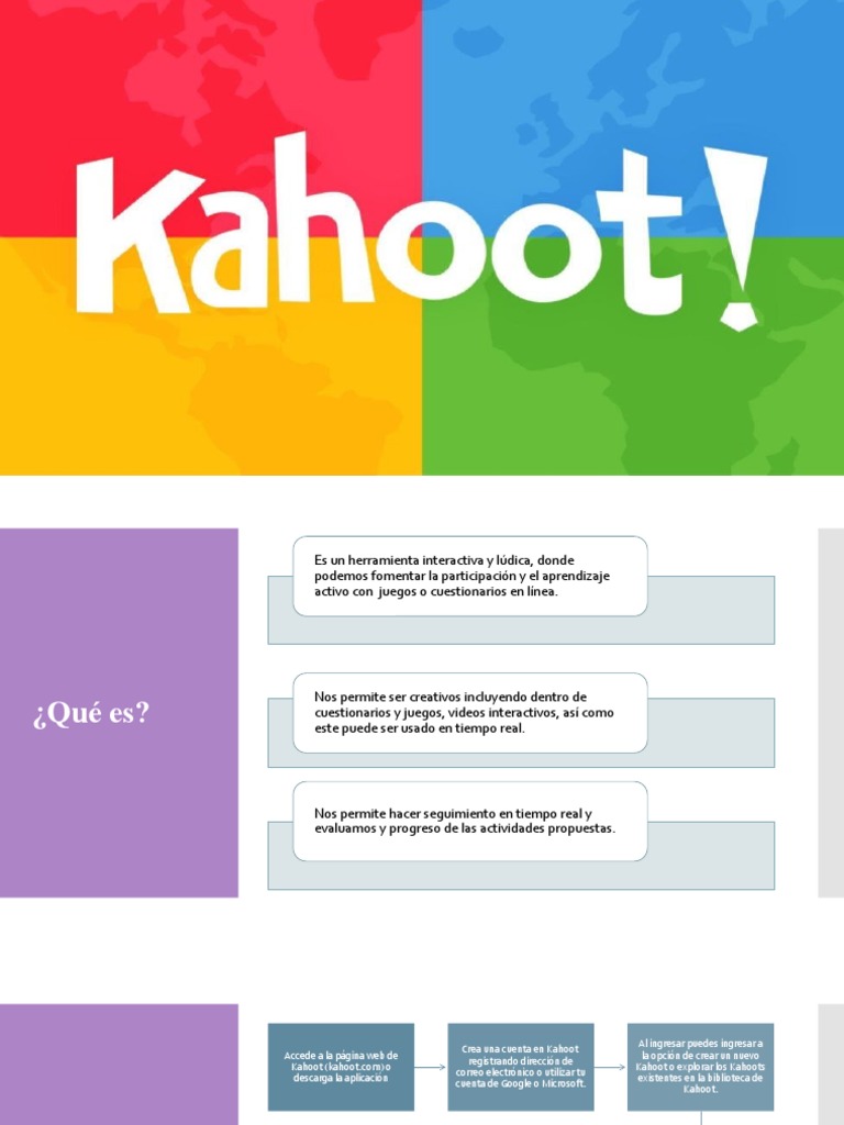 Kahoot | PDF