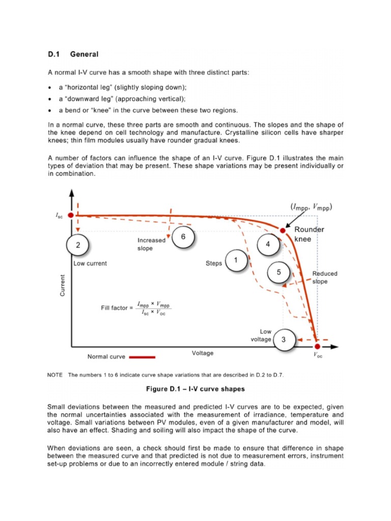 IEC 62446-1 (Annex D) - Interpreting I-V Curve | PDF