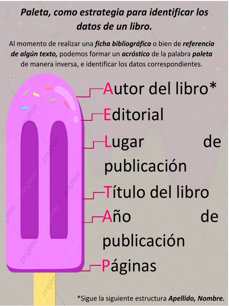Paleta Como Estrategia para Identificar Los Datos de Un Libro | PDF
