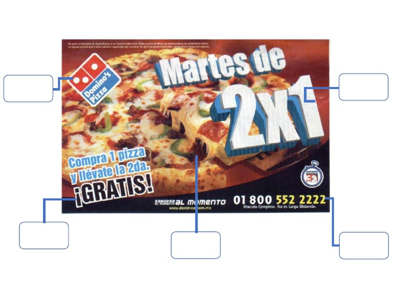 Partes Del Anuncio Publicitario | PDF