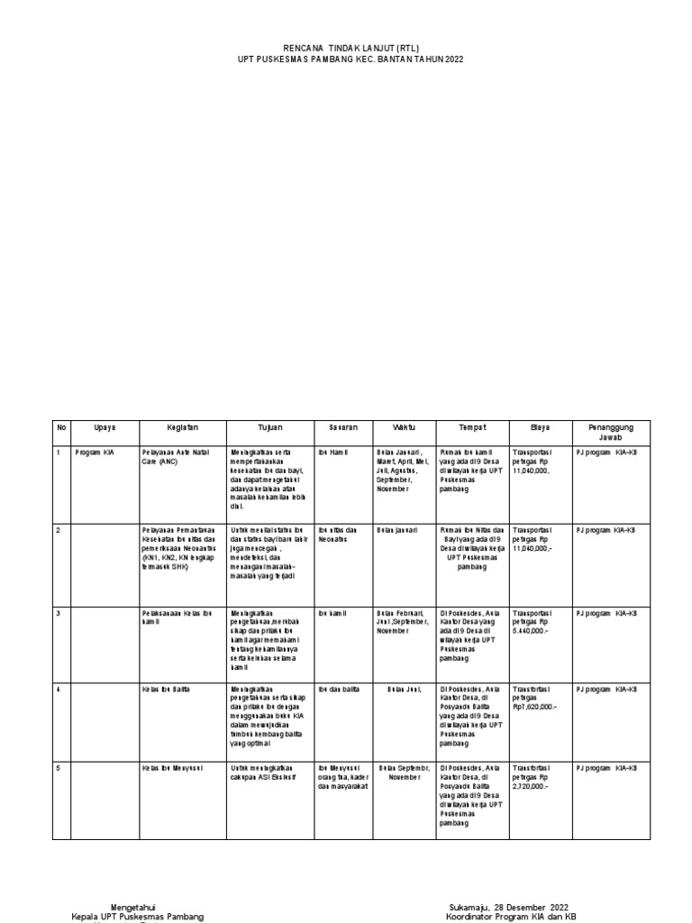 RTL 2022 Kia KB | PDF