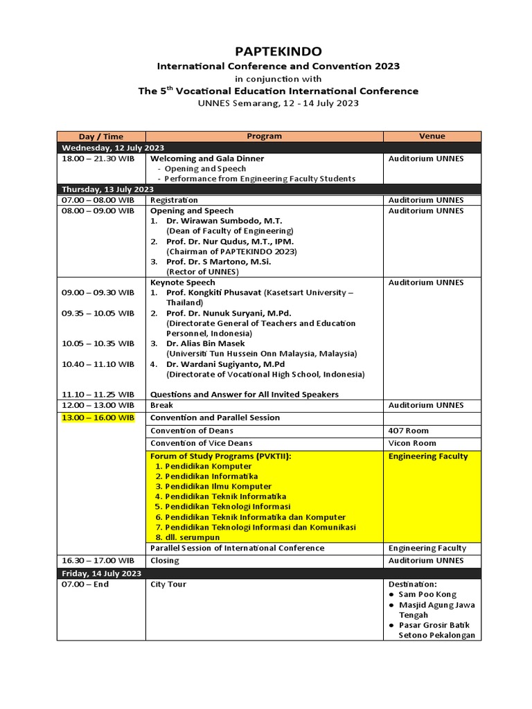Rundown Acara Paptekindo, Conference, Dan Konvensi | PDF | Technology & Engineering