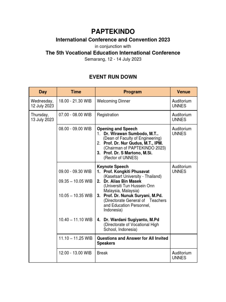 Run Down Paptekindo 13 Juli 2023 | PDF