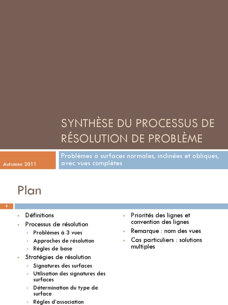 Résolution de problèmes 3D en MEC1510 | PDF | Orthogonalité | Géométrie