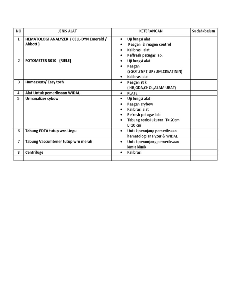 Alat Laboratorium dan Prosedur Kalibrasi | PDF