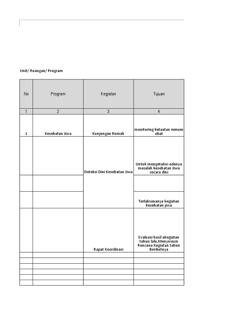 FORMAT RUK PROG KESWA 2024 Revisi Baru RINCIAN PERMENKES 44 TAHUN 2016 | PDF