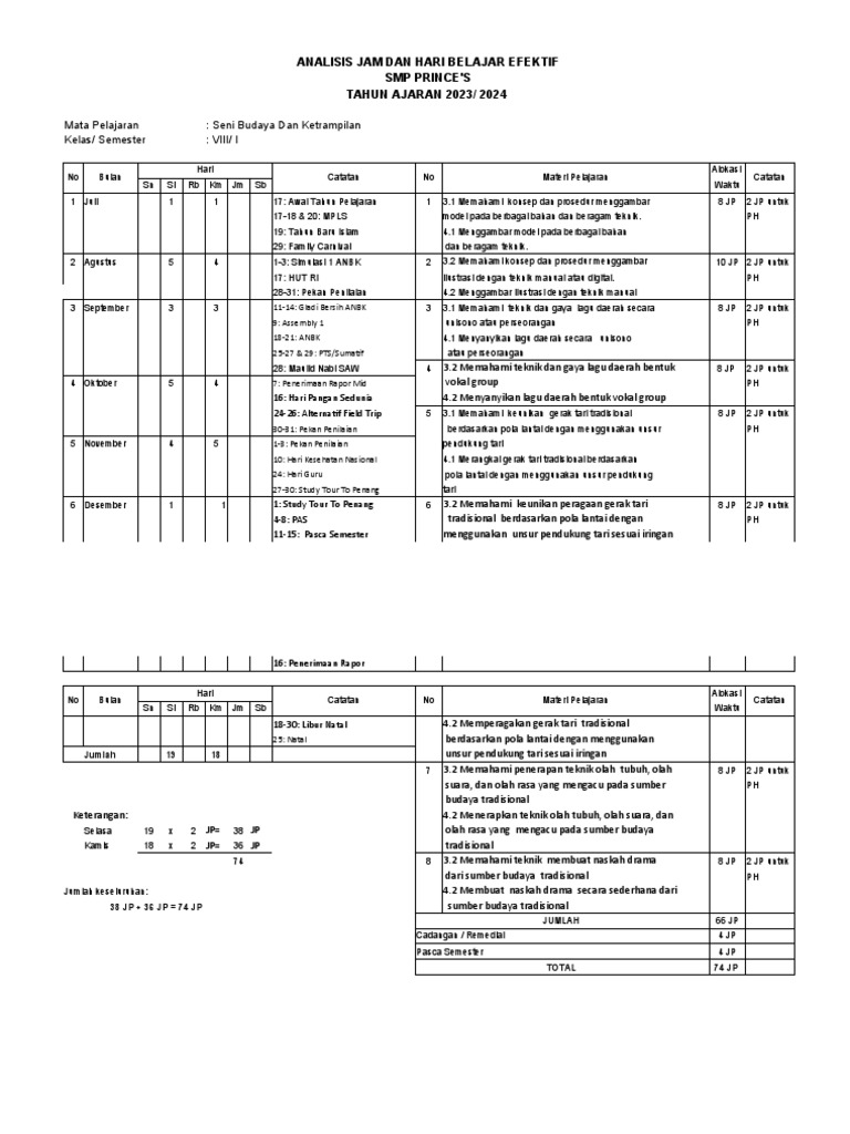 Ajb SBK Y8 2324 | PDF