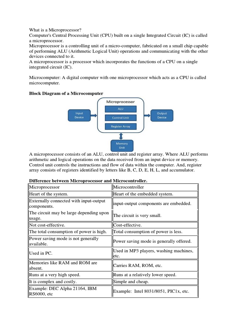 Chapter 1 - Understanding The Concept of Microprocessor and Microcomputer | PDF | Central ...