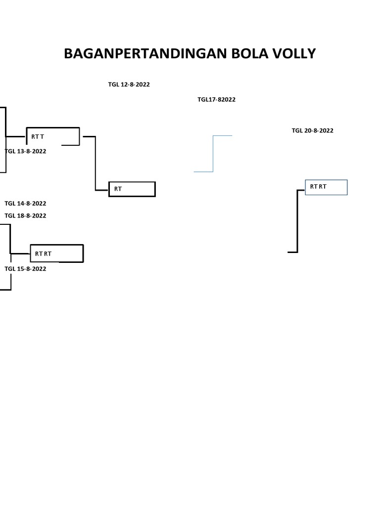 Bagan Pertandingan Volly | PDF
