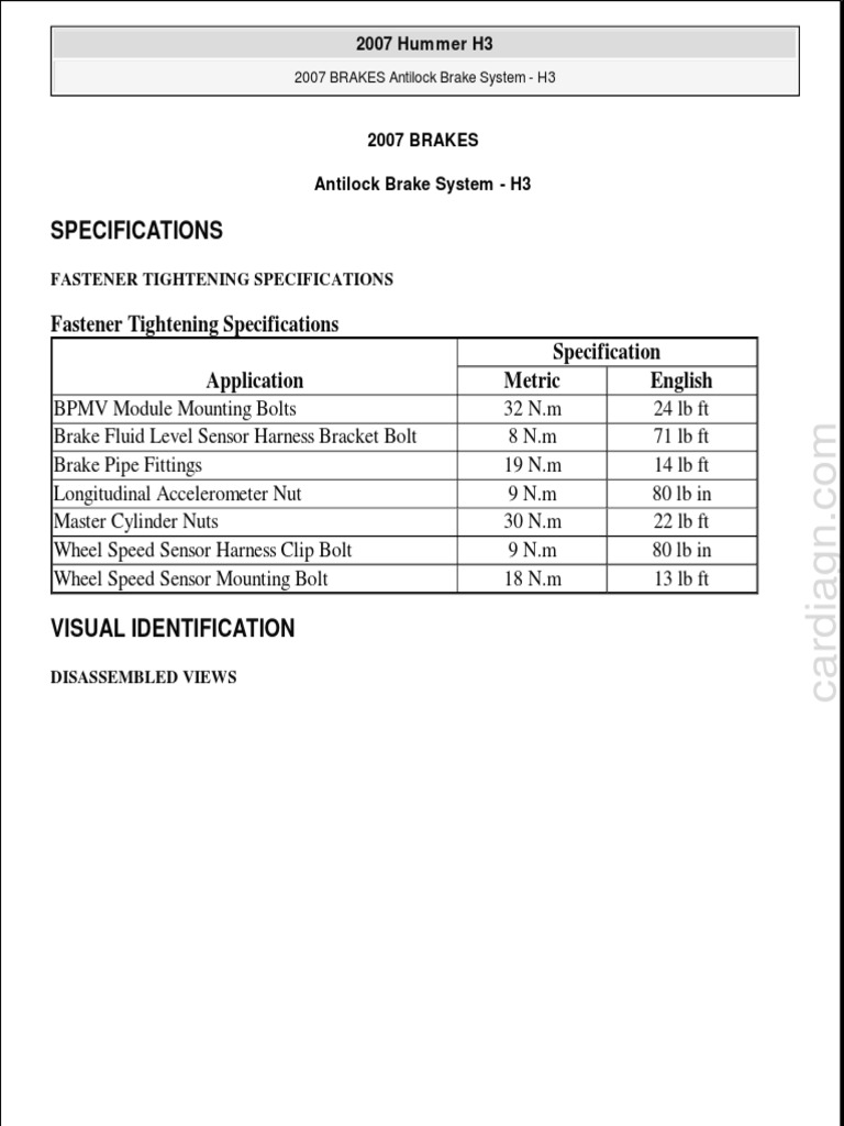 Wiring Diagram ABS Hummer H3 | PDF | Anti Lock Braking System ...